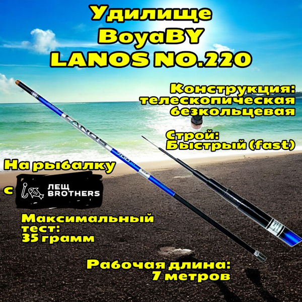 Удилище BoyaBY boyaby/lanos-220, от 1 гр купить c доставкой на OZON по низкой цене (1485279269)