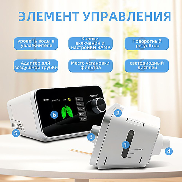 ResVent iBreeze 20A Pro Авто СИПАП прибор для контроля сна и лечения ...