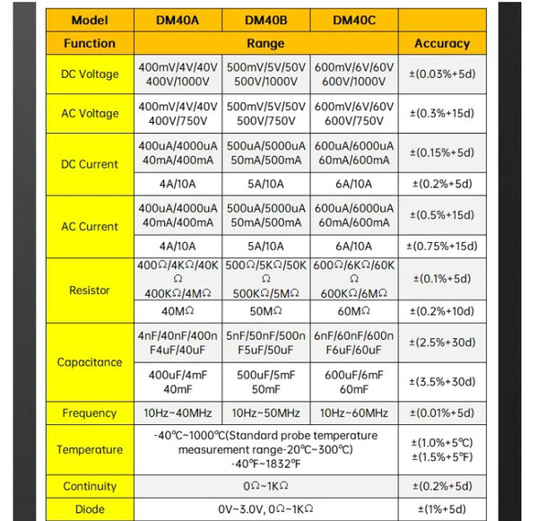 Компьютер в сборке ALIENTEK DM40 3 in 1 купить на OZON по низкой цене ...