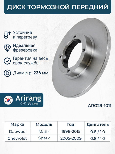 Диск тормозной передний Дэу Матиз, Шевроле Спарк / OEM 96284392 купить ...