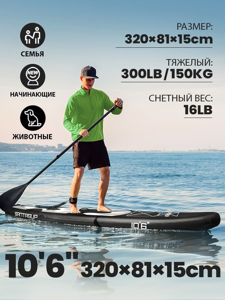 SANTASUP SUP-доска81 см купить на OZON по низкой цене (2127350592)