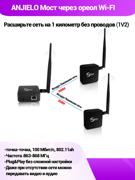 Новый Беспроводной сетевой мост WIFI Halow Bridge протяженностью 1 км с ...
