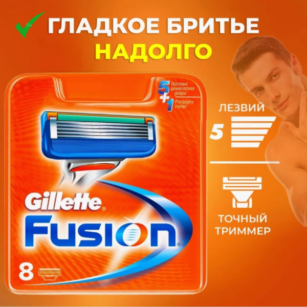 Cменные кассеты Gillette Fusion для мужской бритвы 8 шт с 5 лезвиями, с ...