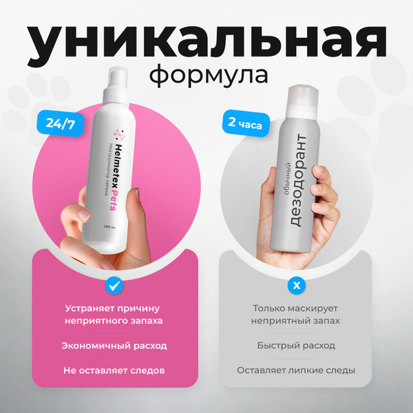 Нейтрализатор запаха животных и кошачьей мочи нейтрализатор Helmetex ...