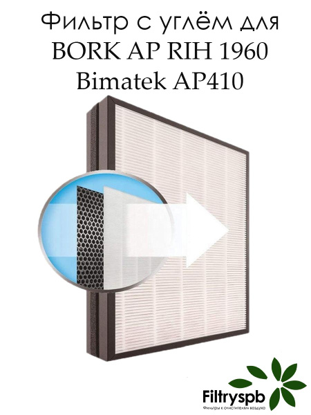 HEPA-фильтр с углём для BORK AP RIH 1960, BORK A400, Bimatek AP410 ...