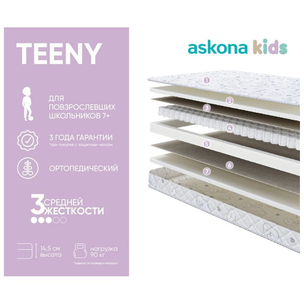 Матрас askona KIDS AskonaTEENY_Матрас_200, Независимые пружины, 90 ...