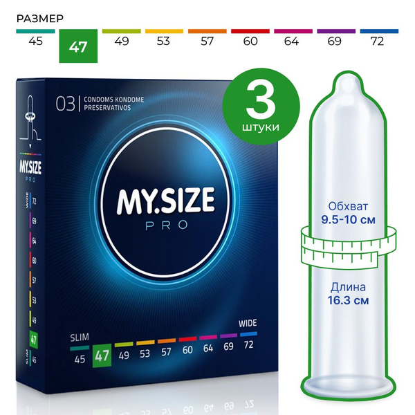 Презервативы MY SIZE маленький размер 47, 3 шт - купить с доставкой по ...