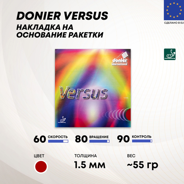 Профессиональная накладка для настольного тенниса на основание теннисной ракетки DONIER VERSUS 1 ...