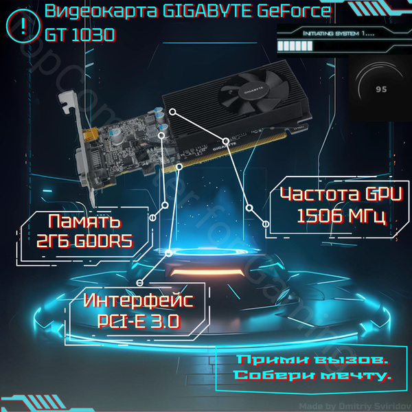 Видеокарта Gigabyte GeForce GT 1030, 2 ГБ DDR4 - купить по низким ценам ...