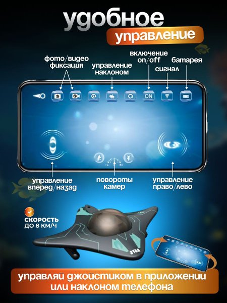 Подводная лодка скат на пульте управления, радиоуправляемая с HD ...