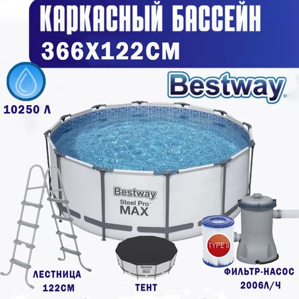 Бассейн Каркасный 366x366x Bestway целевая аудитория: Взрослая, Детская ...