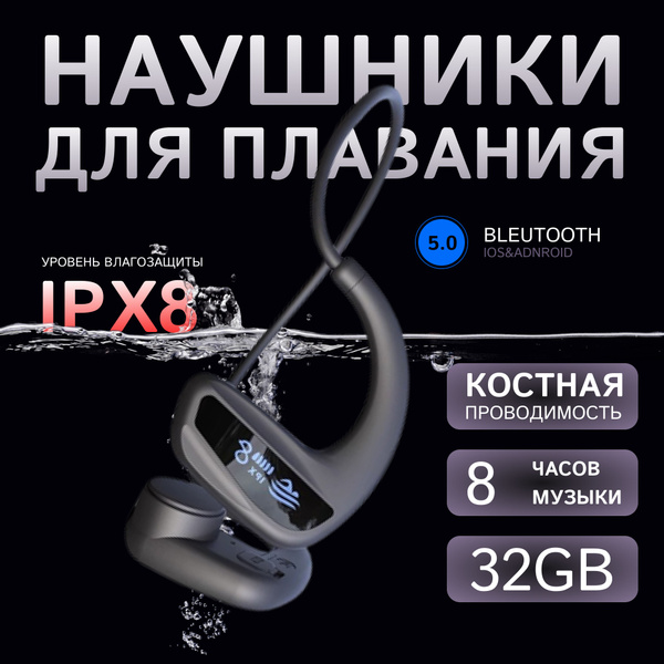 Наушники Накладные для плавания_черные_1 - купить по доступным ценам в ...