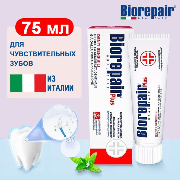 Зубная паста Biorepair Plus Sensitive Teeth для чувствительных зубов ...