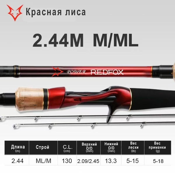 Удилище HASIDA RFOX, от 5 гр купить по выгодным ценам в интернет ...