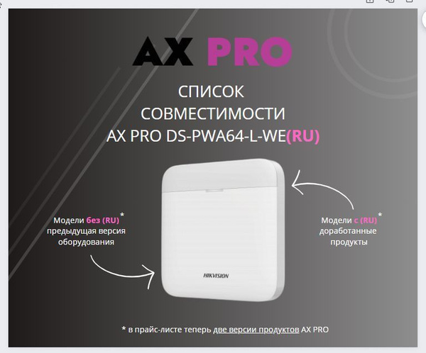 Контроллер системы безопасности Hikvision DS-PWA64-L-WE (RU) - купить с ...