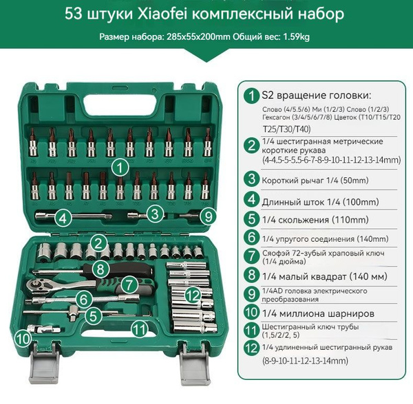 набор инструментов для автомобиля в чемодане профессиональный, набор ...