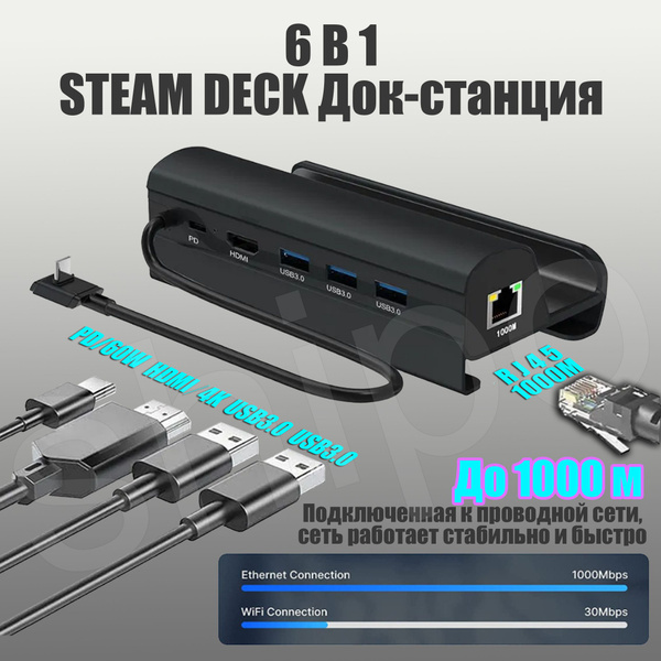 Док-станция для Steam Deck/OLED подставка - зарядное устройство 6 в 1 ...
