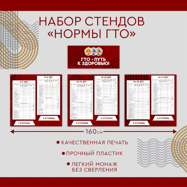 Стенд информационный "Нормы ГТО" купить на OZON по низкой цене (1672040812)