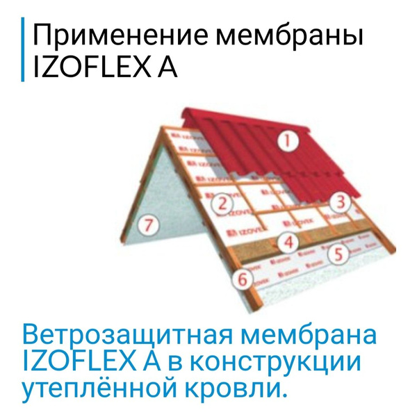 Гидро-ветрозащитная мембрана IZOFLEX А, 70 м2 / Ветро-влагозащитная ...