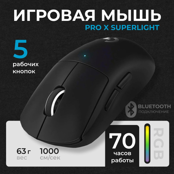 Характеристики Игровая мышь Logi-tech G Pro X Superlight Wireless Mouse ...