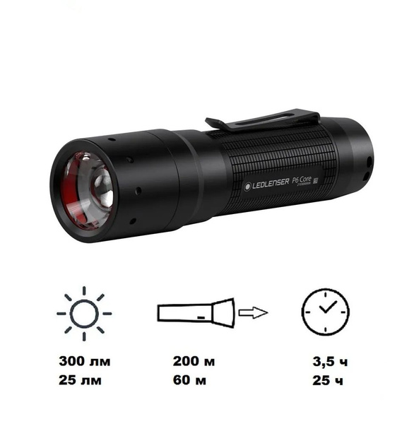 Фонарь ручной Led Lenser P6 CORE, 300 лм, черный, 502600 купить на OZON ...