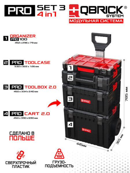 Ящик для инструментов QBRICK SYSTEM Pro Set 3 набор на колесах купить на OZON по низкой цене ...
