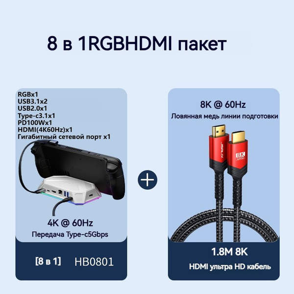 Док-станция (8 в 1) JSAUX для Steam Deck LCD/OLED, ASUS ROG Rally ...