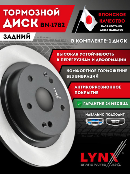 Тормозной Диск Джили Кулрей Задний Белджи х50 Geely Coolray Belgee X50 ...