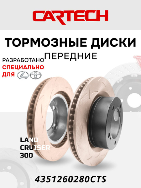 Тормозной диск передний для тойота ленд крузер (2021-), OEM: 43512 ...