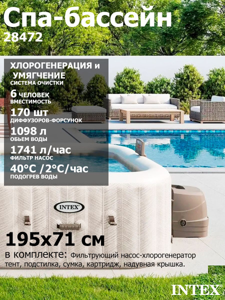 Бассейн гидромассажный Надувной 195x195x Intex целевая аудитория ...