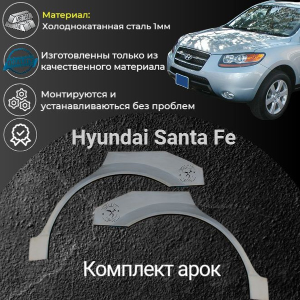 Комплект ремонтных арок для автомобиля Hyundai Santa Fe ( Хендай Санта ...