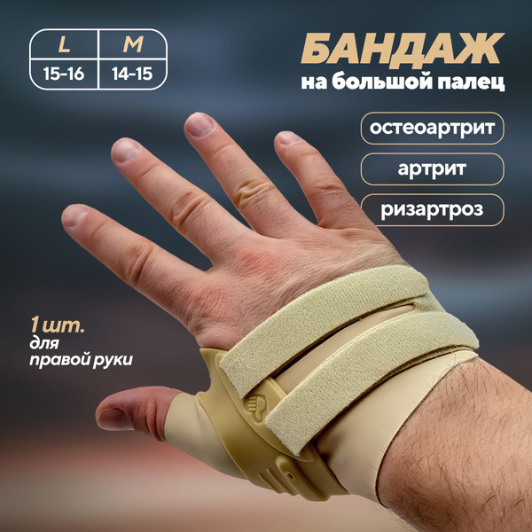 Ортез лучезапястного сустава на большой палец руки, правый - купить с ...