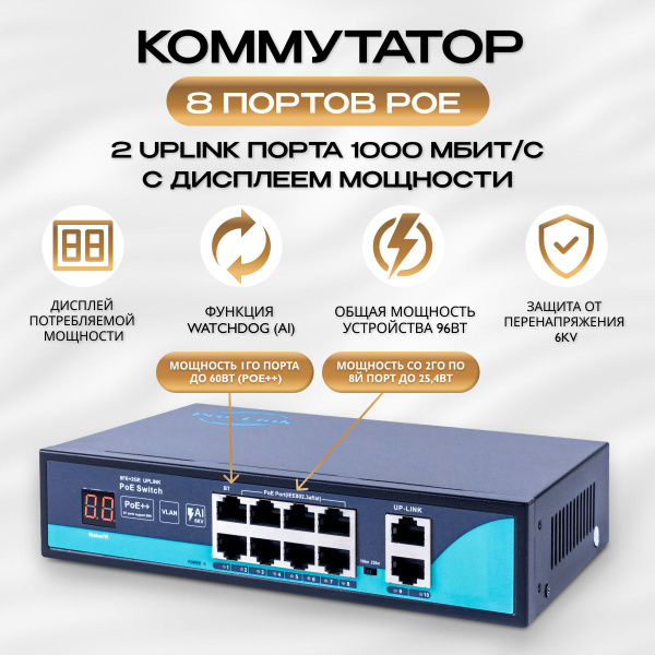 Коммутатор DIY-Dom POE SWITCH - купить по выгодной цене в интернет ...
