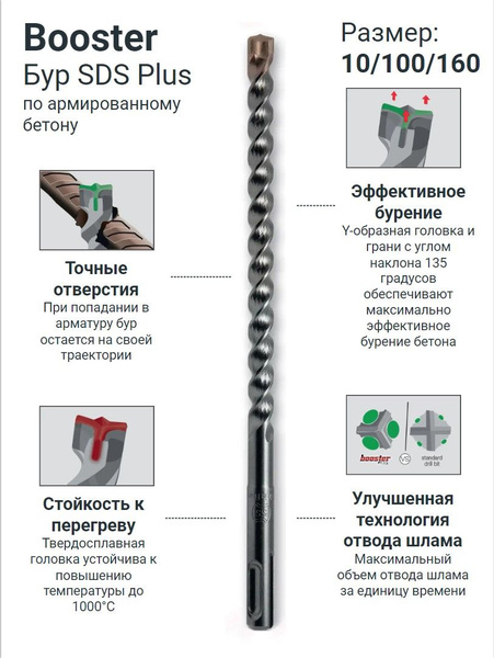 Бур SDS+ 10/100/160 по армированному бетону купить на OZON по низкой ...