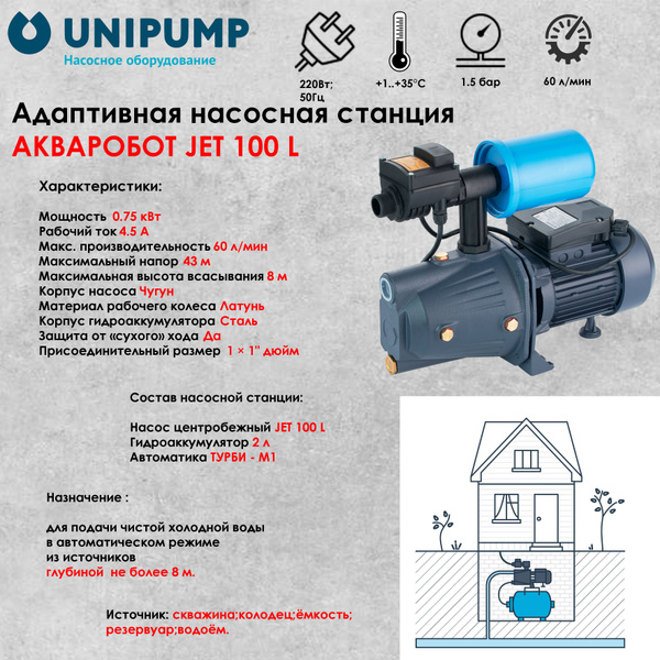 Насосная станция UNIPUMP UNP.45190, 220 л/мин - купить по выгодной цене ...