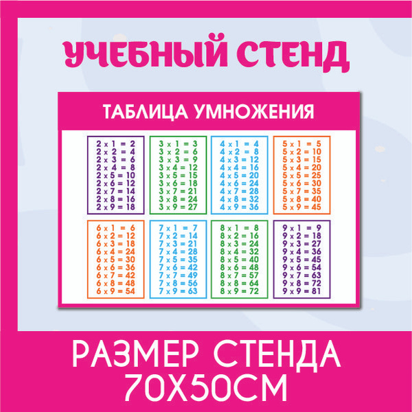 Стенд учебный для школы "Таблица умножения большая" - купить с ...