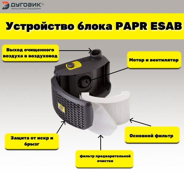 Блок принудительной подачи воздуха ESAB PAPR купить на OZON по низкой ...