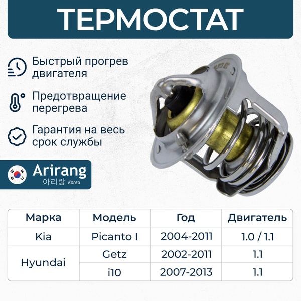 Термостат Hyundai Getz Kia Picanto, Хендай Гетц Киа Пиканто / OEM ...