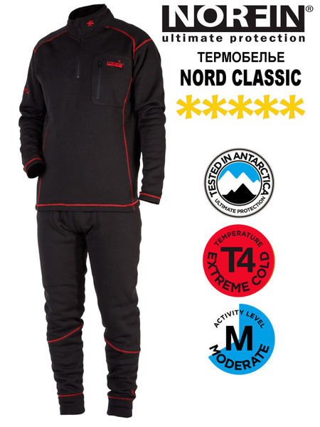 Комплект термобелья Norfin 56, 58 - купить по выгодной цене в интернет-магазине OZON (1691507608)