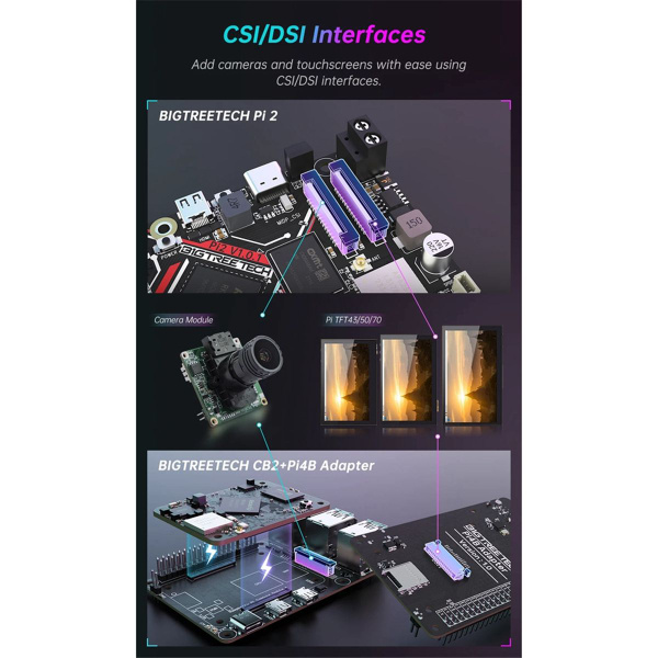 PI 2 RK3566 четырехъядерный RAM 2 ГБ ROM 32 ГБ 2.4G WiFi 40Pin GPIO для ...