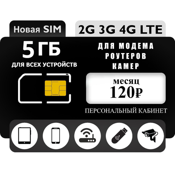SIM-карта Т2 симкарта 5 ГБ за 120 руб./мес. (Вся Россия) - купить с ...