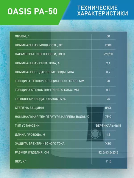Водонагреватель накопительный Oasis Oasis 50PА купить по доступной цене с доставкой в интернет ...