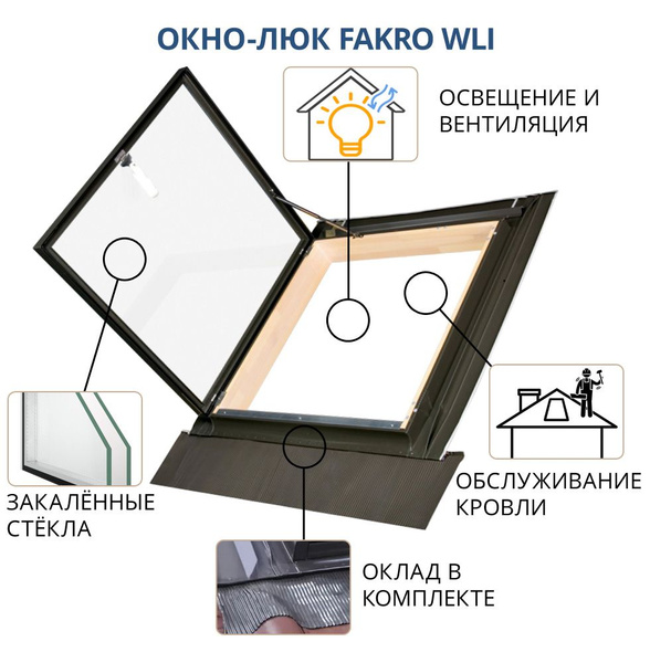 54*83 WLI Мансардное окно люк чердачный на кровлю для нежилого ...