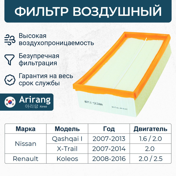 Фильтр воздушный Nissan Qashqai 1, X-Trail 2, Renault Koleos / OEM ...