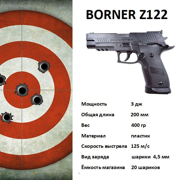 Пневматический пистолет Borner Z122, калибр 4.5 мм купить на OZON по ...