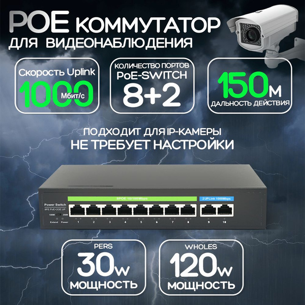 Коммутатор POE Гигабитный (802.3af/at) 10 каналов (8 портов РоЕ 100мбит ...