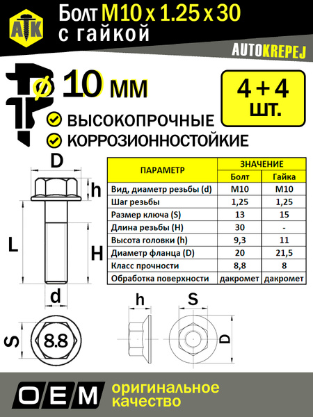 Болты, гайки, хомуты, стяжки M10 х 1,25, 4 шт. купить c доставкой на OZON по низкой цене ...
