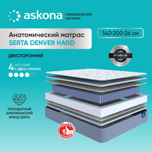 30 отзывов на ASKONA Матрас (АСКОНА) Serta Denver Hard, анатомический ...