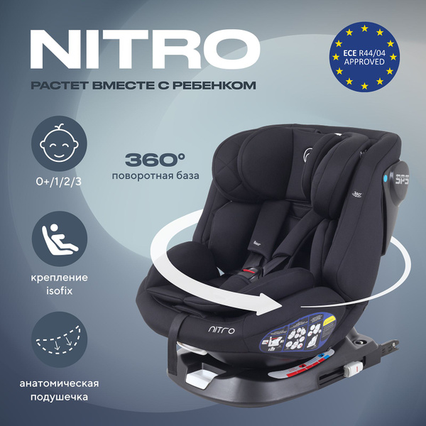 Автокресло Rant Nitro isofix UB619 группа 0+/1/2/3 от 0 до 12 лет вес 0 ...