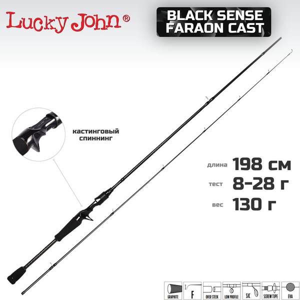 Спиннинг Lucky John Black Sense Faraon Cast, от 8 гр купить по выгодным ...